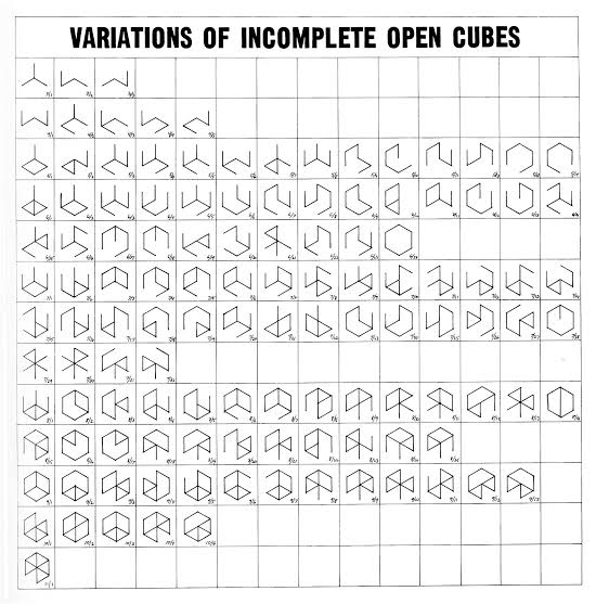 Intersection of Solids – mofussillab