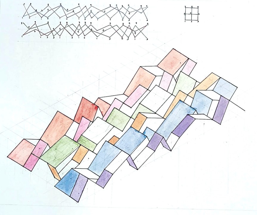 Surface Development – mofussillab