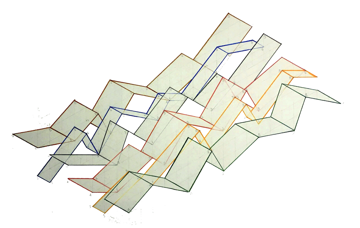 Surface Development – mofussillab