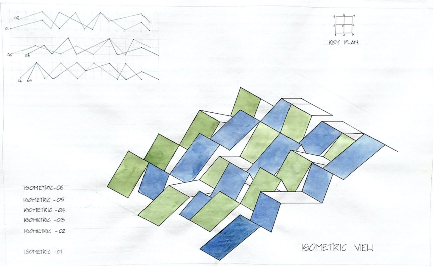Surface Development – mofussillab