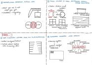 Precedence Architecture Studies Architecture Precedent Study Guide