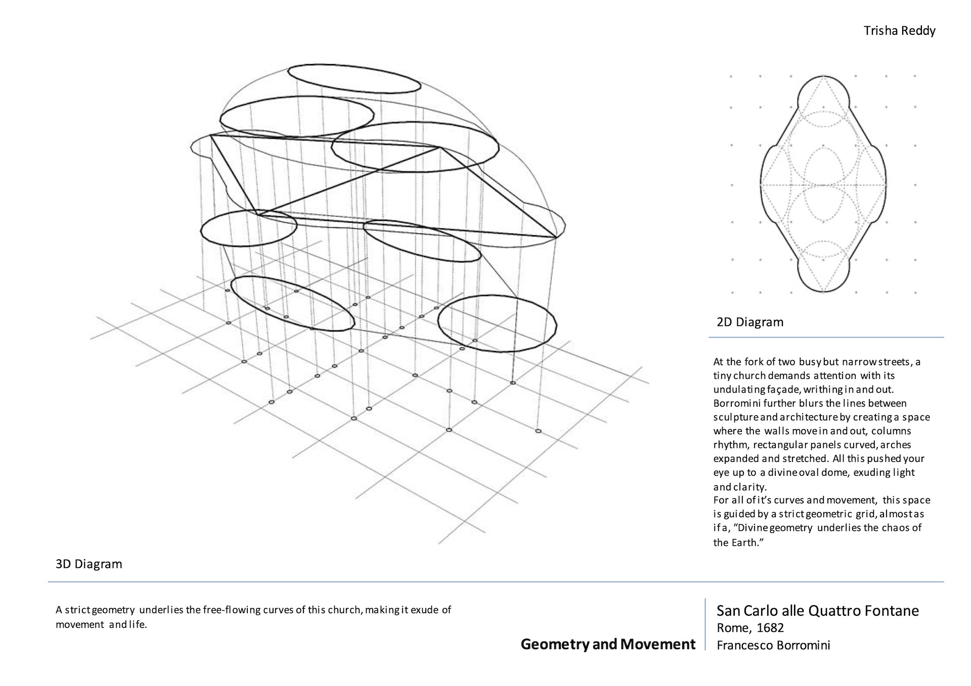 Diagrams – Theory 1 – mofussillab