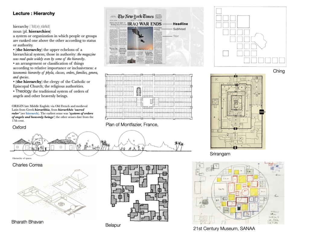 Blog – mofussillab
