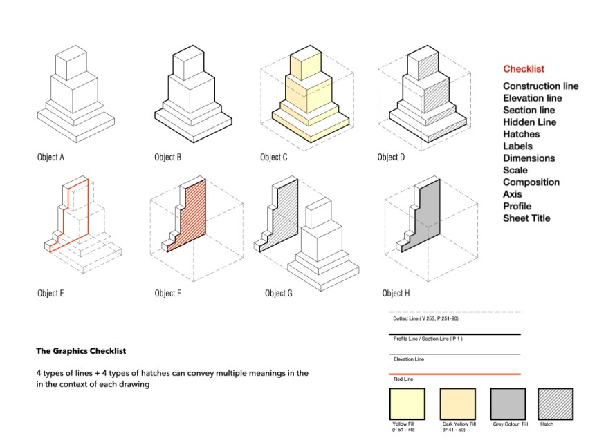 mofussillab – r kiran kumar – architect / academic