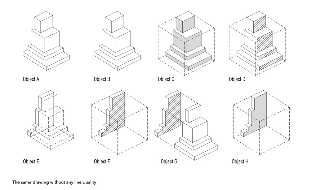 The Graphics Checklist – mofussillab